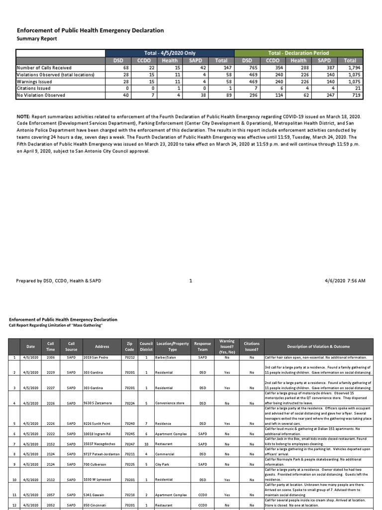 Declaration Enforcement Report | PDF | Business | Nature