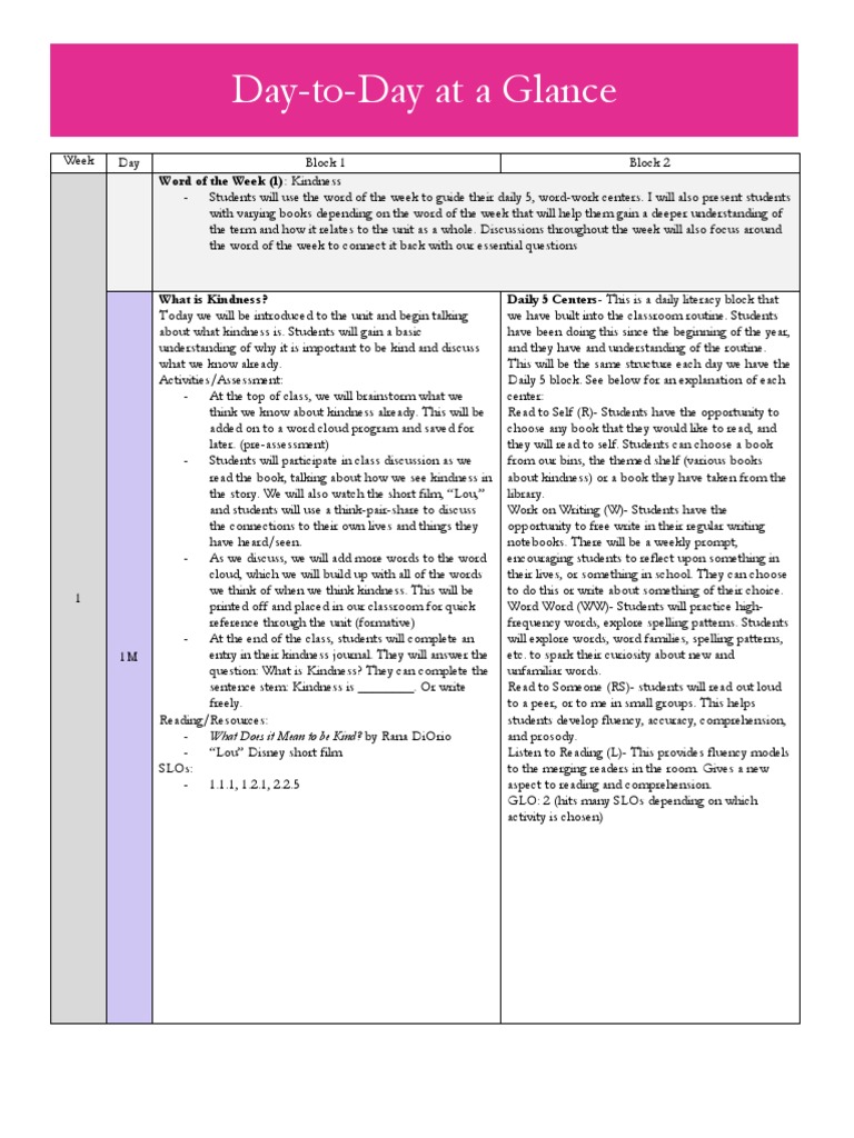 Day To Day Pdf Books Writers