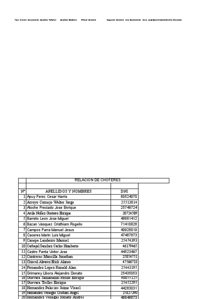 Trama SCTR Rimac | PDF