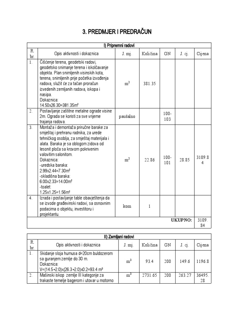 3 - Predmjer I Predracun | PDF