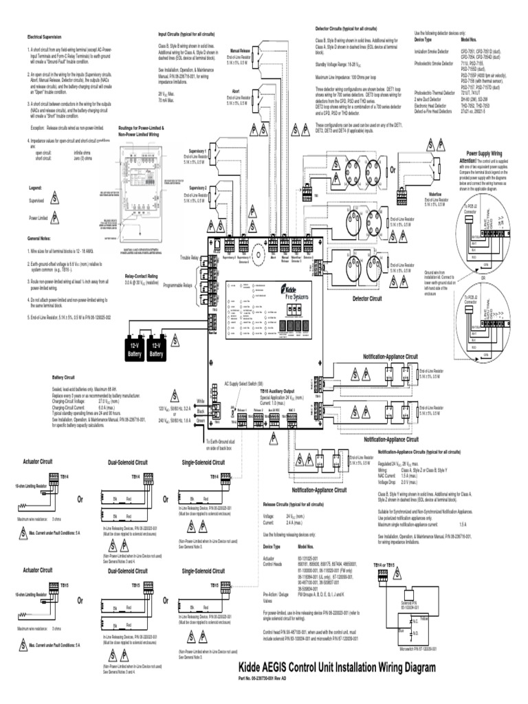 06-236730-001 - Kidde AEGIS Control Unit Installation Wiring Diagram ...