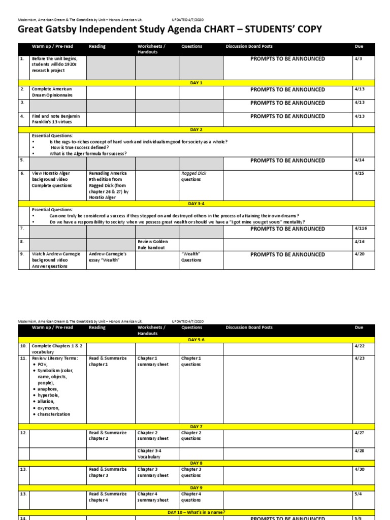 Great Gatsby Independent Study Agenda Chart - Students | PDF