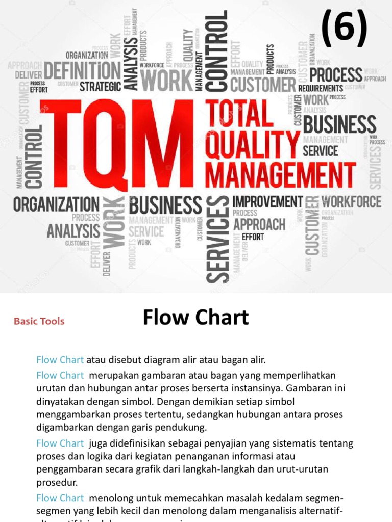 TQM e Learning 3 Flowchart | PDF