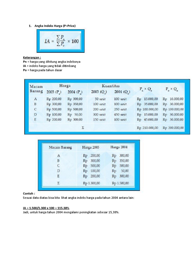 Contoh Perhitungan Angka Indeks | PDF