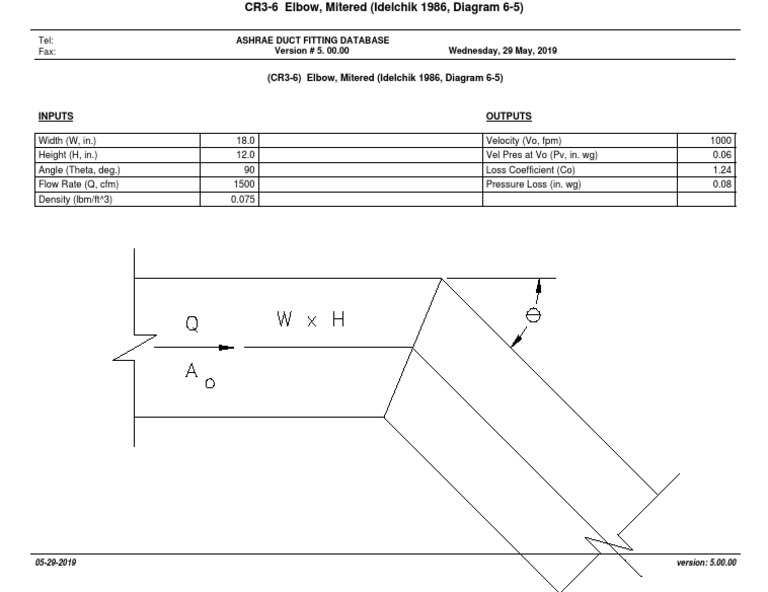 (CR3-6) Elbow, Mitered (Idelchik 1986, Diagram 6-5) | PDF