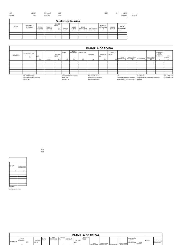 Planilla RC Iva | PDF | Política económica | La distribución del ingreso