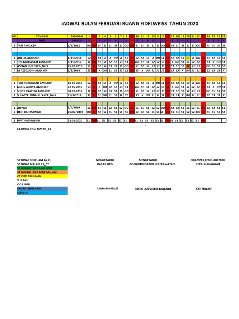 Contoh Jadwal Bulanan Keperawatan | PDF