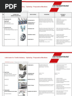 Lubricant Cross Reference Chart | PDF | Lubrication | Chemical Substances