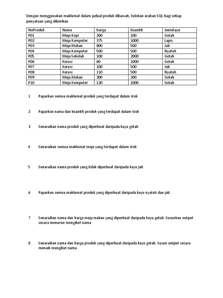 Latihan Asas sql2 | PDF