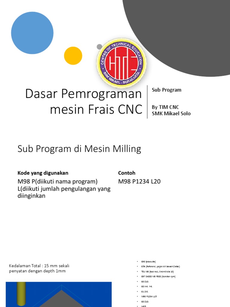Panduan Sub Program CNC Milling | PDF