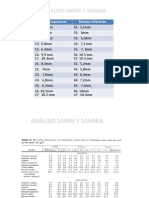 Analisis de Korkhaus | PDF | Especialidades Medicas | Odontología