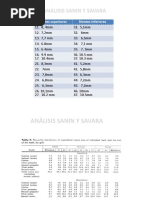 Análisis de Korkhaus en Ortodoncia | PDF | Especialidades Medicas ...