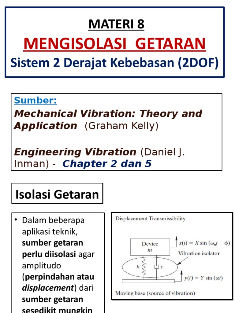 Materi 08 Isolasi Getaran | PDF | Amplitude | Physical Quantities