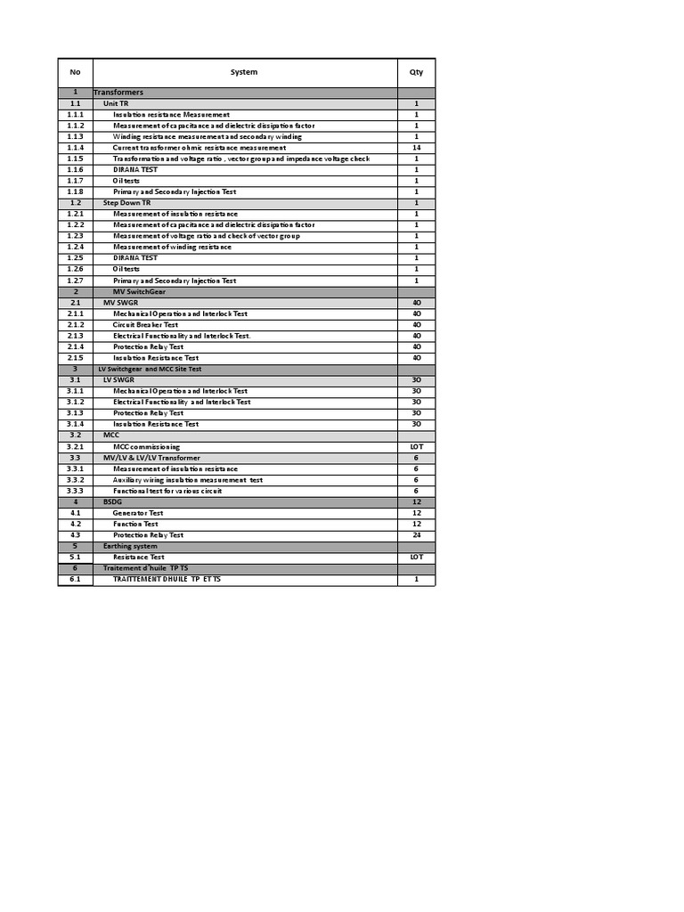 SKD 1 | PDF | Transformer | Electrical Resistance And Conductance
