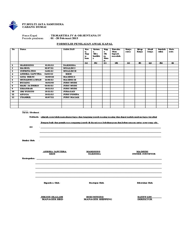Form Pnilaian Awak KPL | PDF