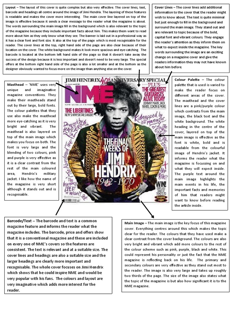 Analysis - Jimi Hendrix | PDF | Page Layout | Writing