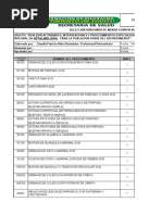 Codigos Fonasa | PDF | Glaucoma | Oftalmología