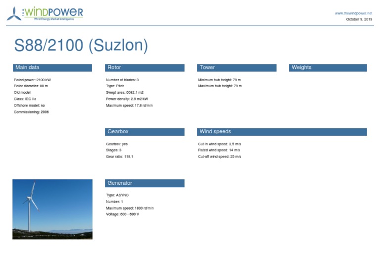 S88 - 2100 (Suzlon) - The Wind Power | PDF