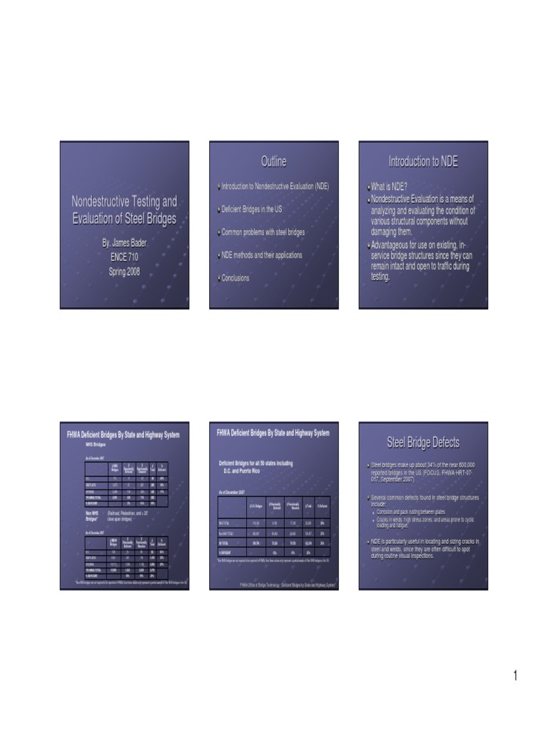 Bader Ence710 PDF | PDF | Ultrasound | Bridge