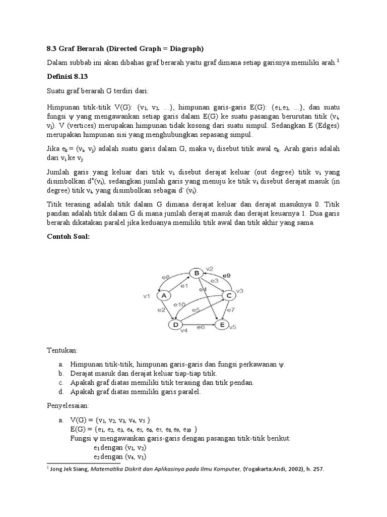 Graf Berarah | PDF