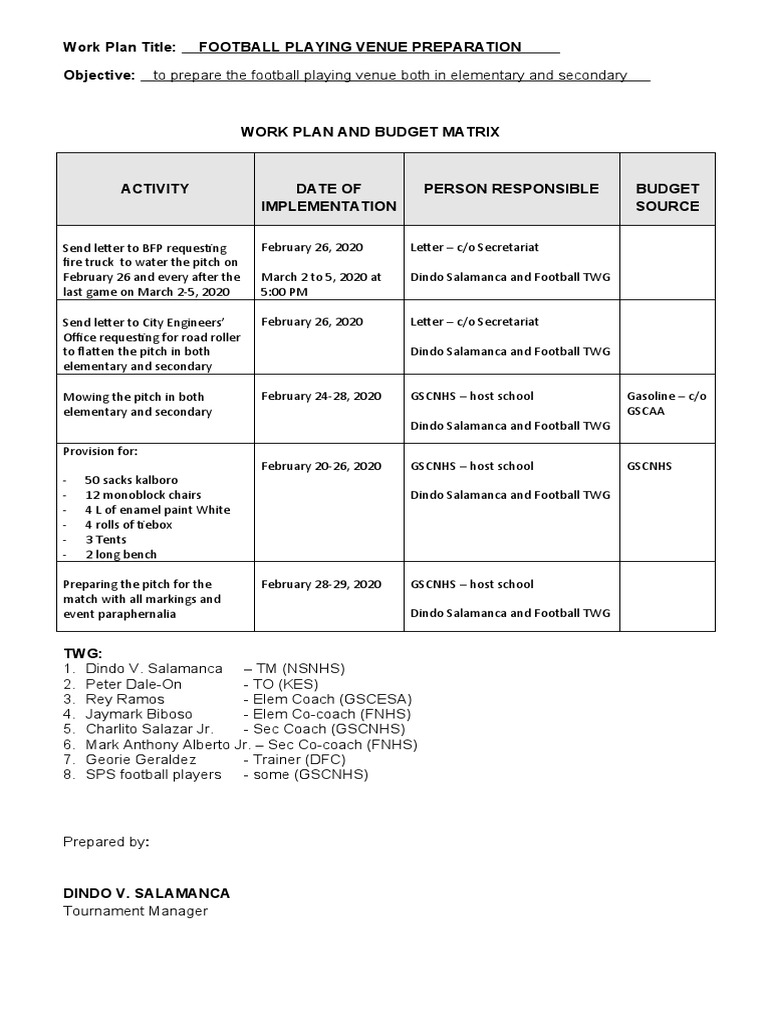 Work Plan and Budget Matrix | PDF