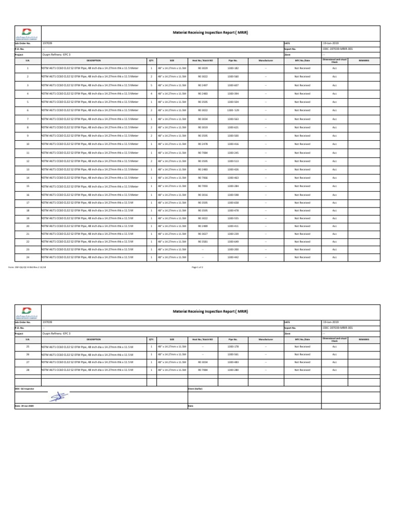 Material Receiving Inspection Report ( MRIR): Job Order No. Date P.O ...