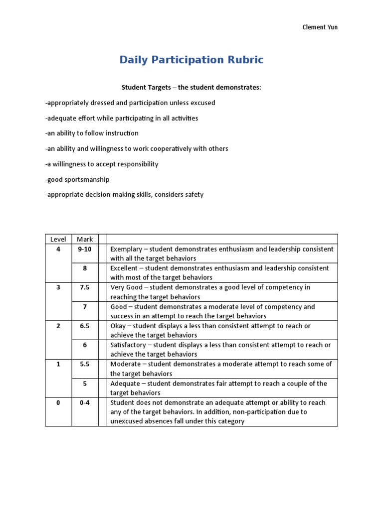 Daily Participation Assessment Criteria | PDF