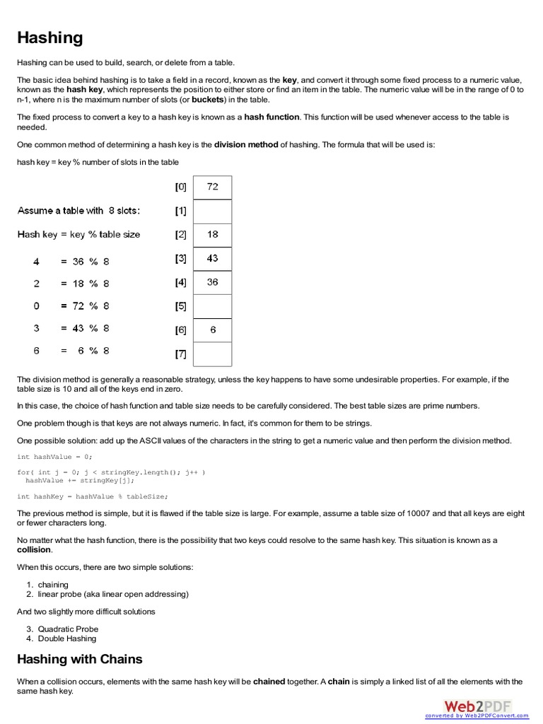 Hashing With Chains | PDF | Theoretical Computer Science | Algorithms And Data Structures