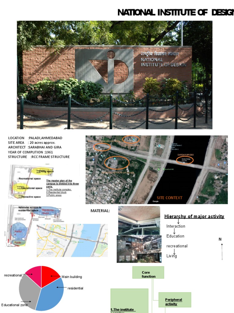 Nid Lit Case Study | PDF | Wall | Buildings And Structures