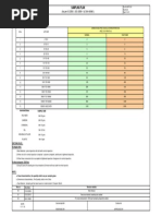 Excel Template Machine Wise Production Capacity v.2 | PDF | Numerical Control | Computing