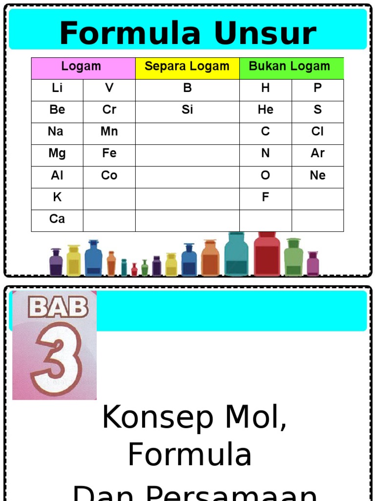 Bab 3 Mol, Formula Kimia Dan Persamaan Kimia | PDF