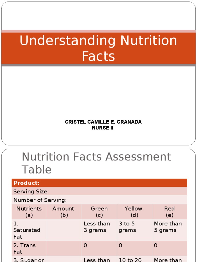 Understanding Nutrition Facts | PDF
