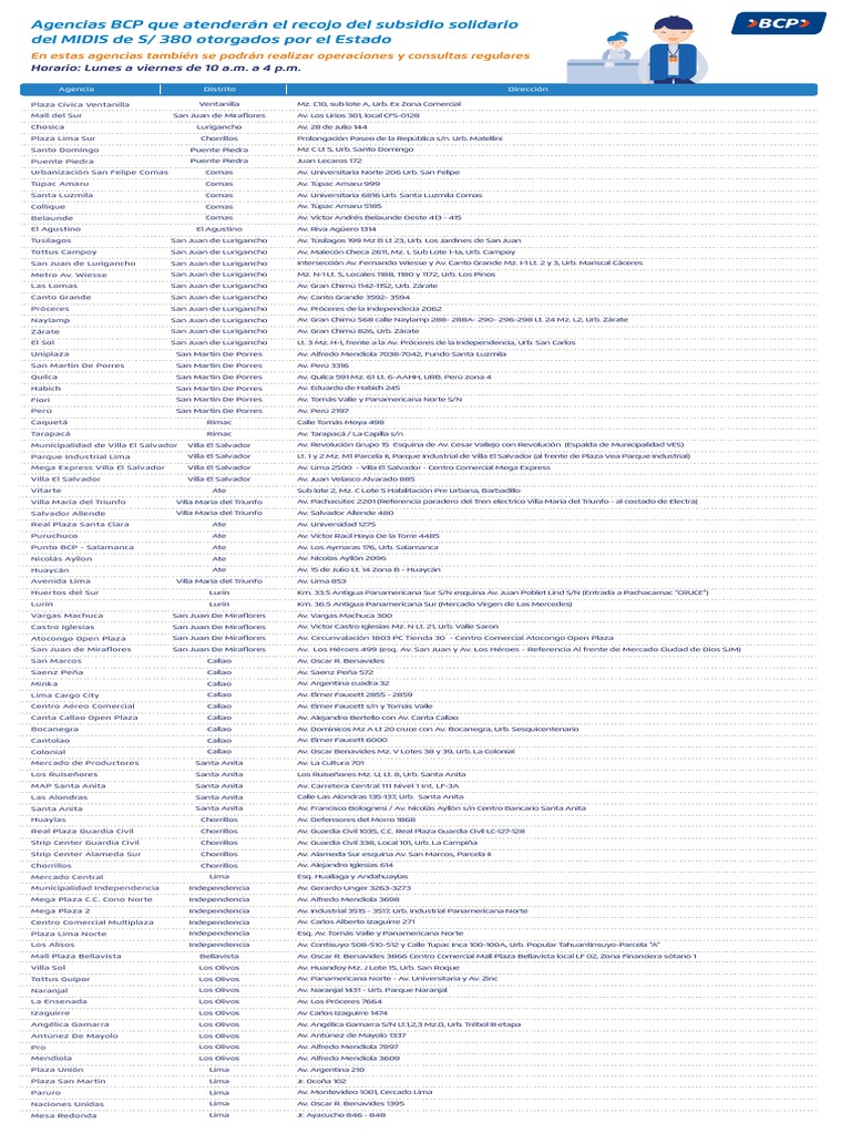Lista de Agencias Subsidio MIDIS | PDF | Perú