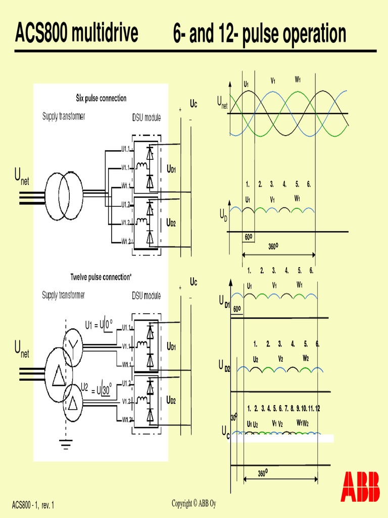 ACS800 Multidrive 6-And 12 - Pulse Operation | PDF | Electrical Components | Computer Engineering