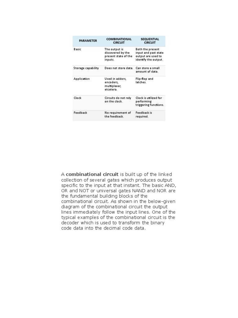 Sequential CKTS Introduction | PDF | Computers | Technology & Engineering