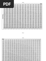 Architectural Scale Conversion Chart | PDF