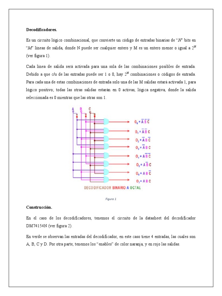 Decodificadores y Codificadores 1 | PDF | Tecnología de información y ...