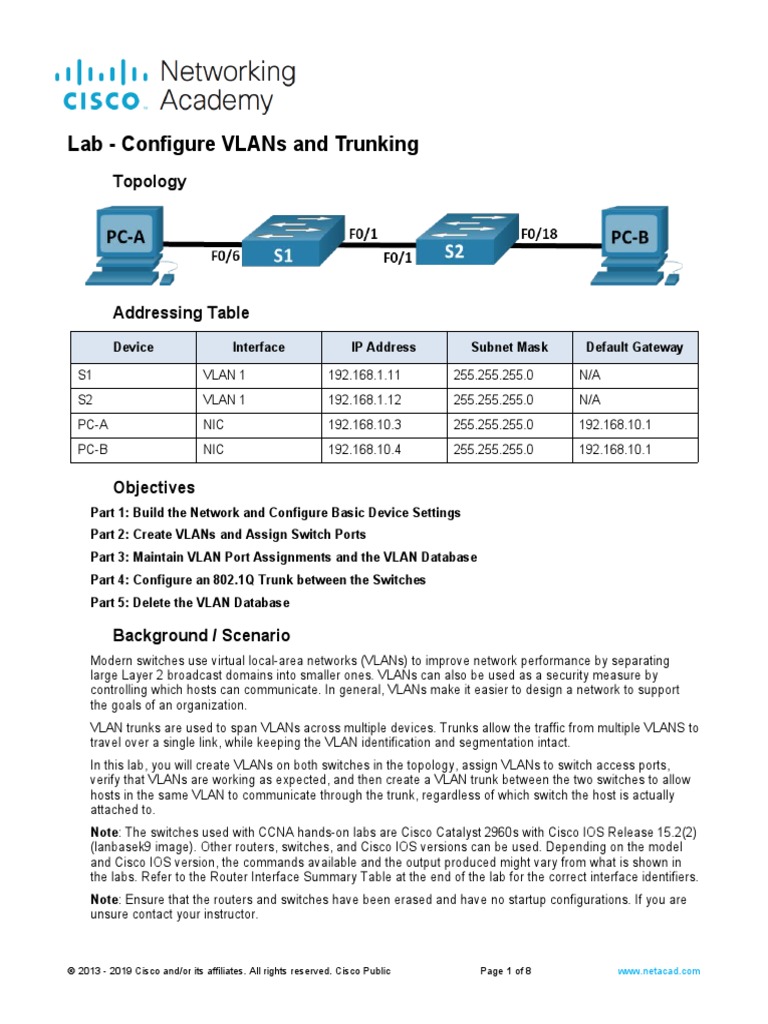 3.4.6 Lab - Configure VLANs and Trunking | PDF | Network Switch ...