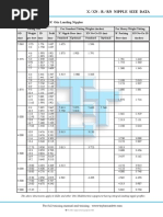 Steel Beam Load Charts | PDF | Beam (Structure) | Structural Engineering