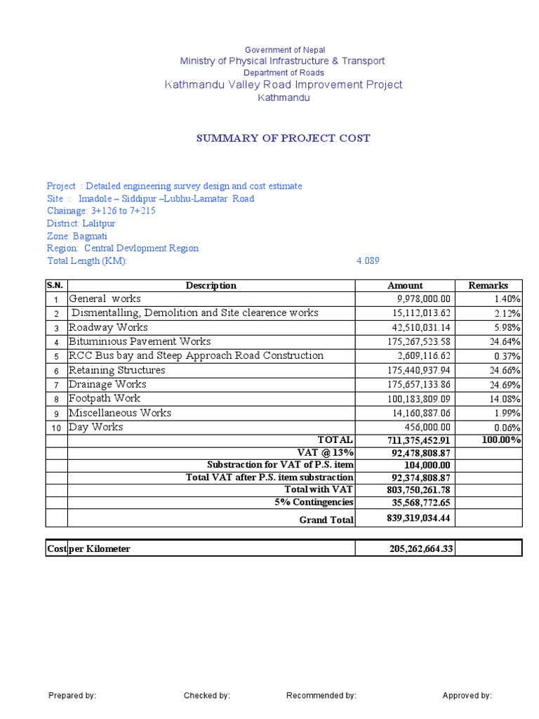 Estimate Imadole | PDF | Road Surface | Concrete