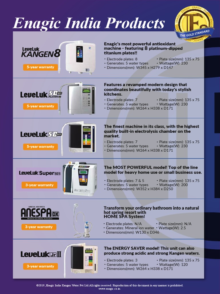 Enagic India Products | PDF | Materials | Nature