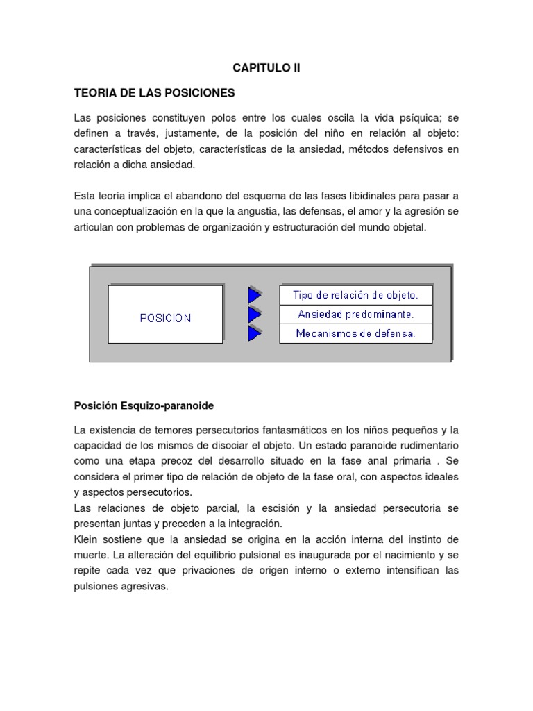 Teoria de Las Posiciones - Klein | PDF | Metafísica de la mente | Ciencias del comportamiento
