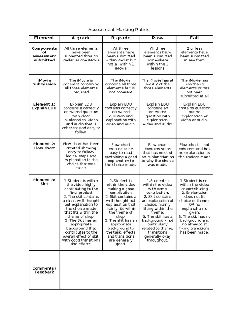 Marking Key | PDF | Learning | Cognition