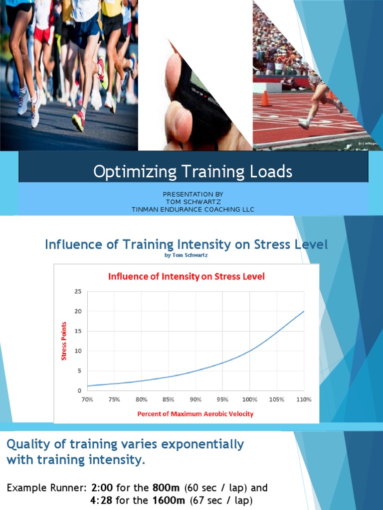 Optimizing Training Loads: Presentation by Tom Schwartz Tinman ...