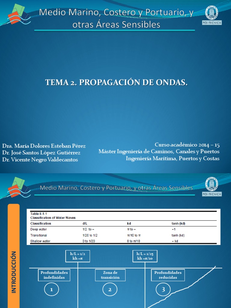 Propagación y Refracción de Ondas | PDF | Refracción | Difracción