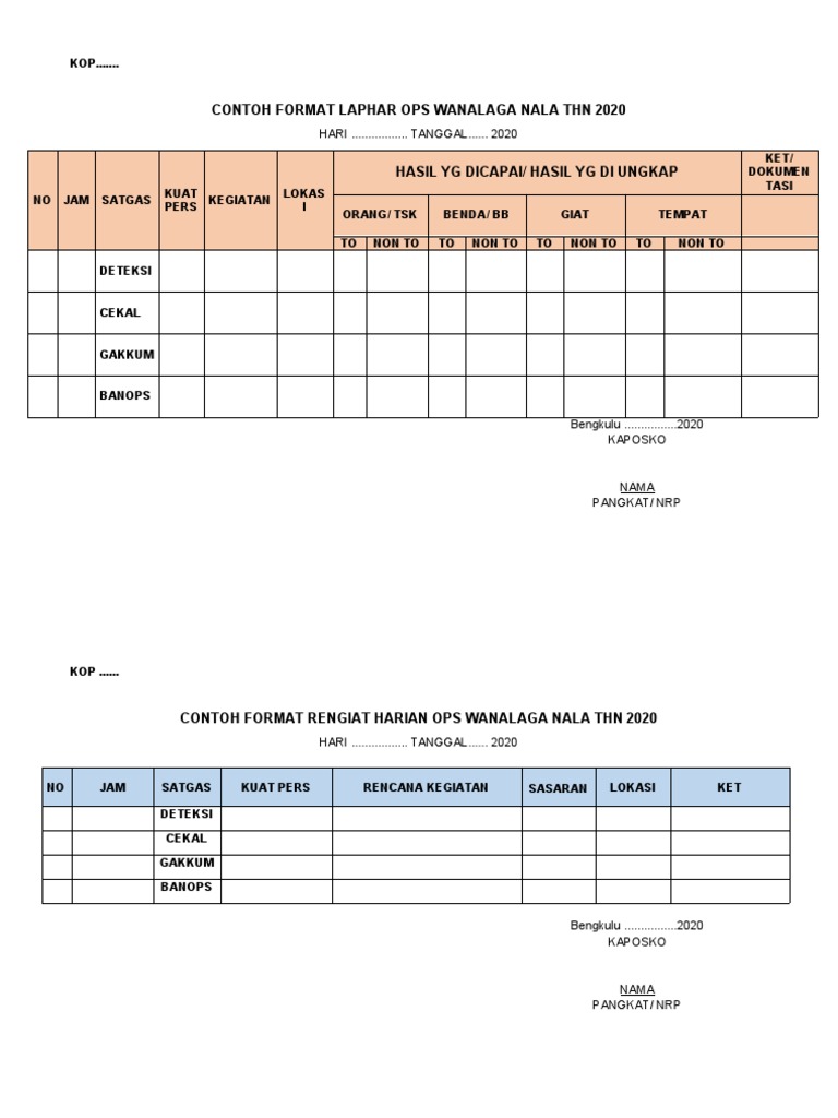 Contoh Format Laphar, Rengiat Dan Rekap Harian Ops Wanalaga Nala 2020 | PDF