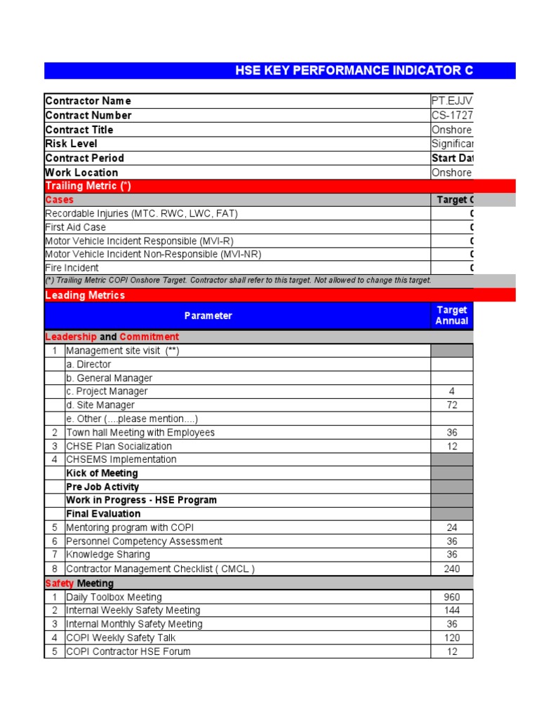 Hse Key Performance Indicator Contractor 2018 | PDF | Business