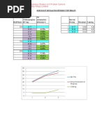 VLSFO Specifications and Standards | PDF | Fuel Oil | Chemistry