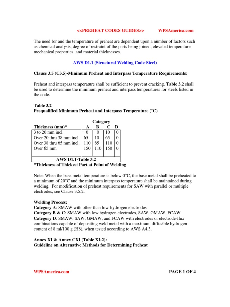 AWS Guides On Preheat & PWHT PDF | PDF | Heat Treating | Welding