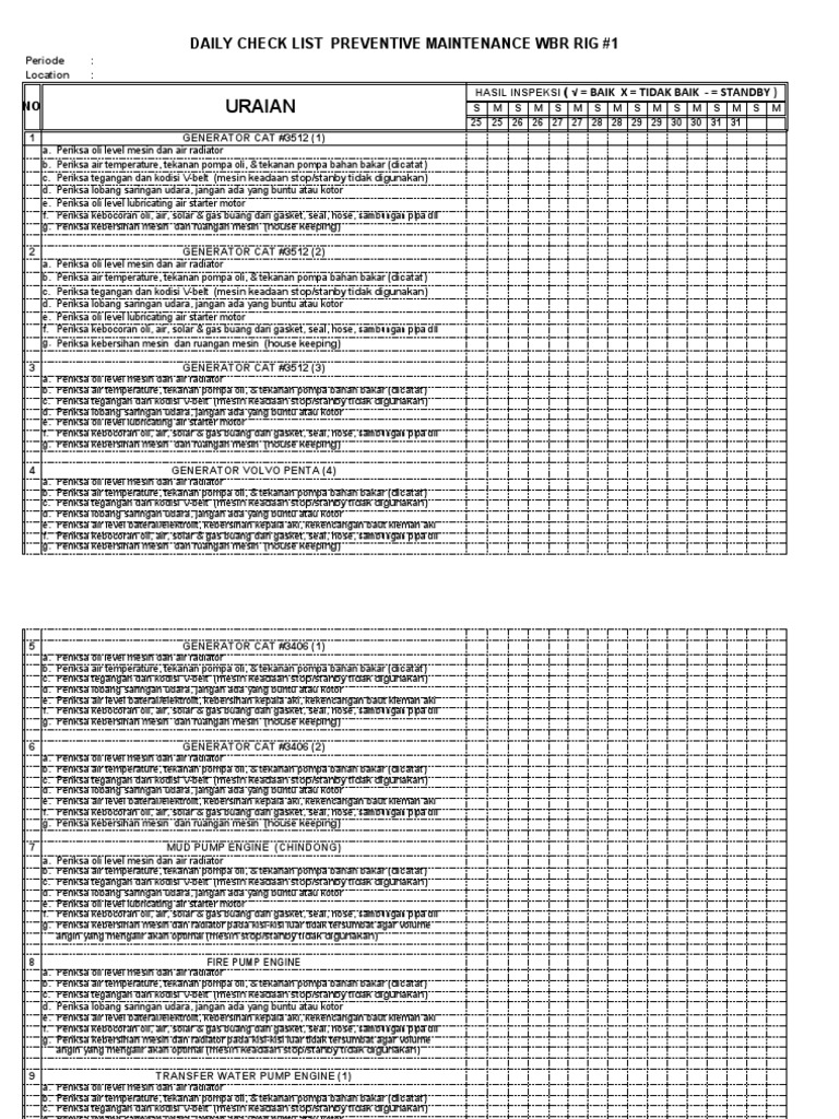 Daily Checklist Preventive Maintenance Rig | PDF